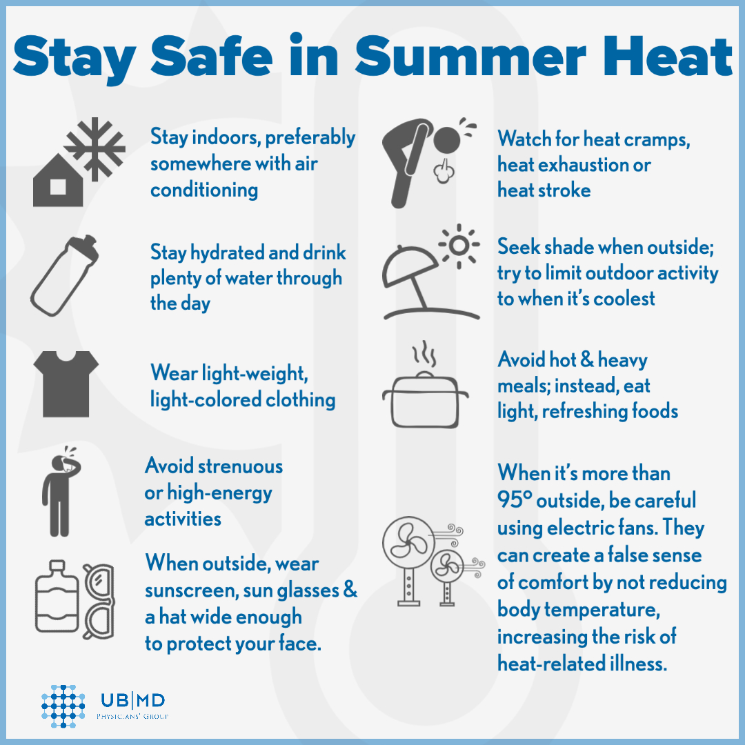 Staying Safe in Summer Heat - UBMD Physicians' Group - University at ...
